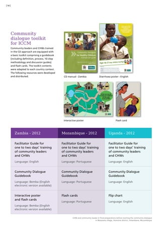 Community dialogues for healthy children: encouraging communities to ...