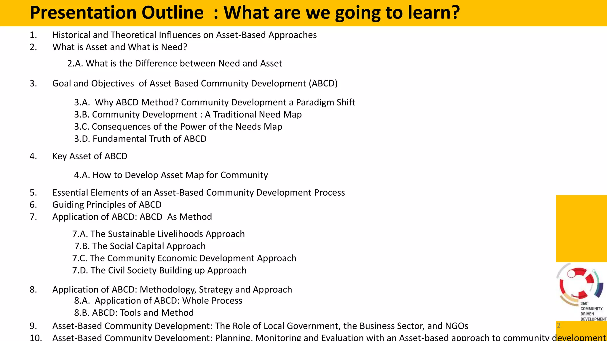 Community Driven Developement : Asset Based Develpement as Method | PPTX