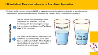 Community Driven Developement : Asset Based Develpement as Method | PPTX