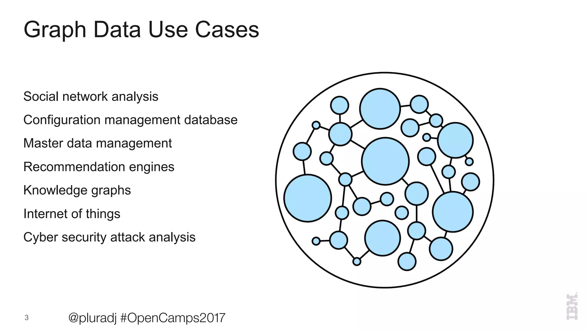 Community-Driven Graphs with JanusGraph | PPT