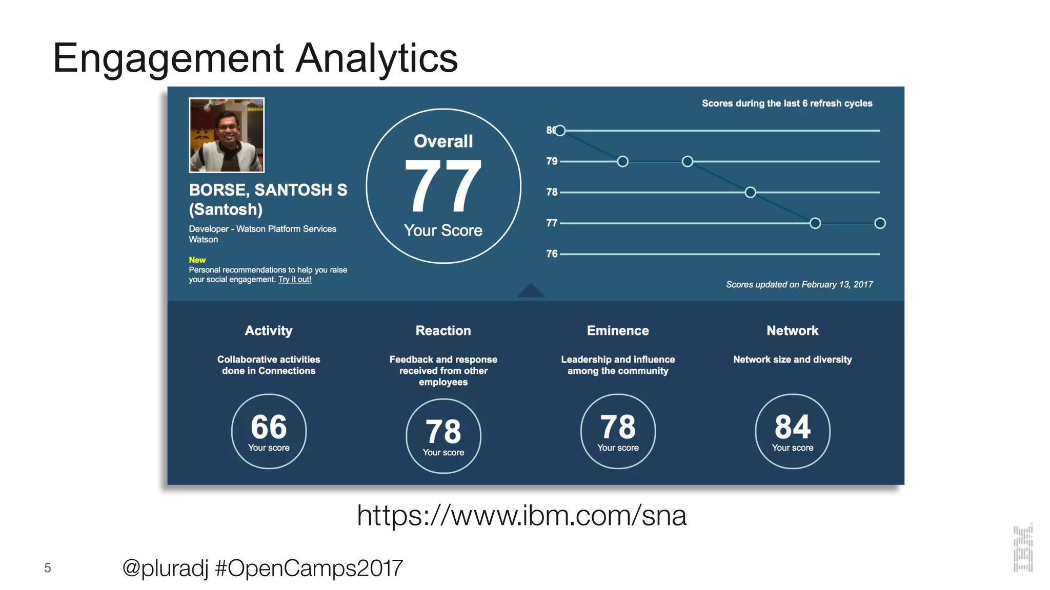 Community-Driven Graphs with JanusGraph | PPT