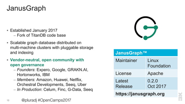 Community-Driven Graphs with JanusGraph | PPT