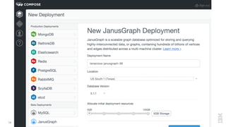 Community-Driven Graphs with JanusGraph | PPT