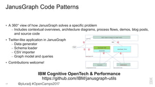 Community-Driven Graphs with JanusGraph | PPT