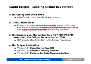 Community Driven Innovation 200911 | PPT