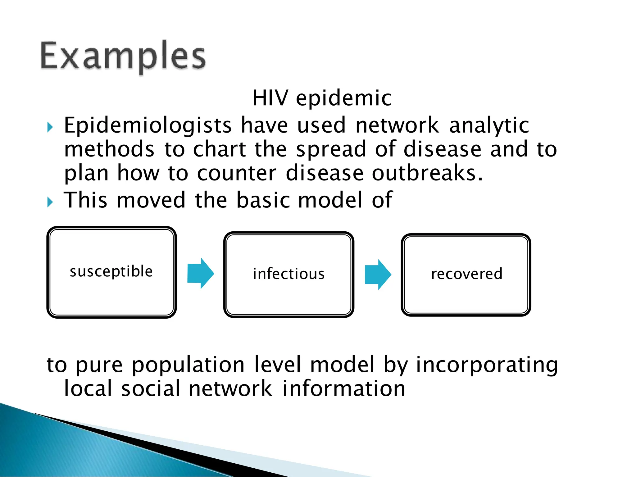 COMMUNITY DYNAMICS.pdf
