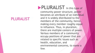 Community_Dynamics-Real.pptx