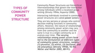 Community_Dynamics-Real.pptx