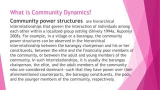 Community_Dynamics-Real.pptx