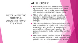 Community_Dynamics-Real.pptx