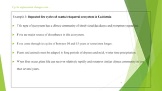 COMMUNITY DYNAMICS CHARACTERISTICS- CYCLIC AND NON-CYCLIC REPLACEMENT ...
