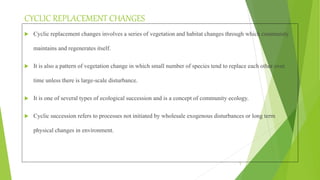 COMMUNITY DYNAMICS CHARACTERISTICS- CYCLIC AND NON-CYCLIC REPLACEMENT ...