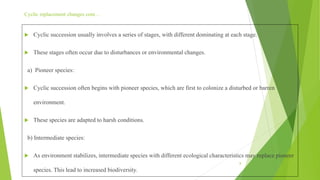 COMMUNITY DYNAMICS CHARACTERISTICS- CYCLIC AND NON-CYCLIC REPLACEMENT ...