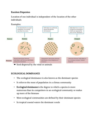 Community ecology | DOCX