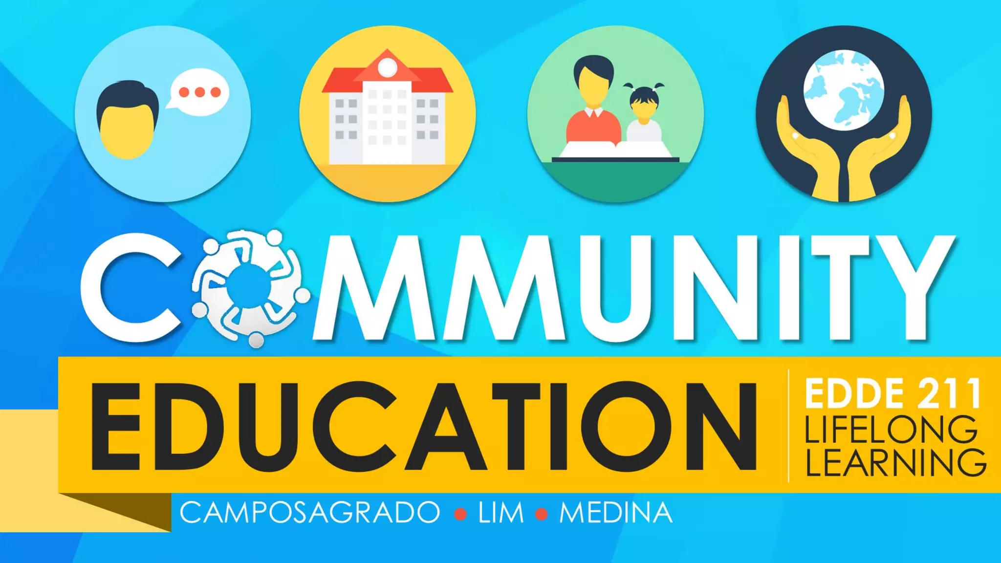Community Education by Camposagrado, A.E., Lim, M.C. and Medina, A.M. | PPT