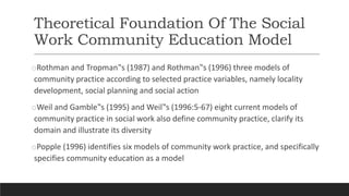 Community Education Model Session.pptx