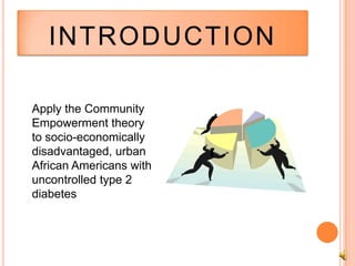 Community Empowerment Theory Presentation | PPTX