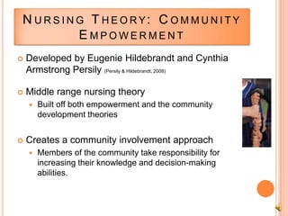 Community Empowerment Theory Presentation | PPTX