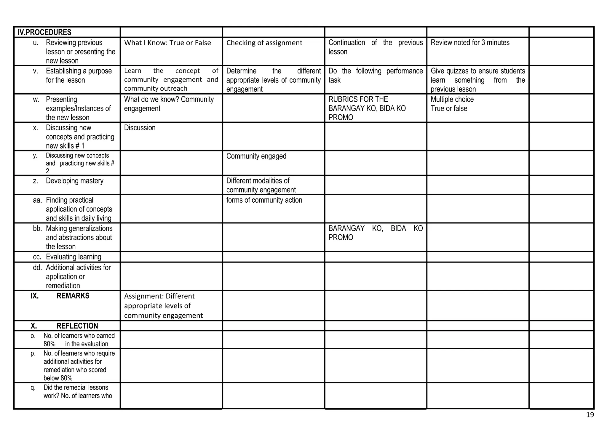 community engagement documents Grade 12 | DOCX
