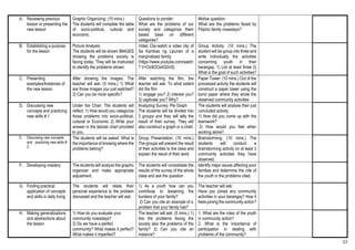 community engagement documents Grade 12 | DOCX