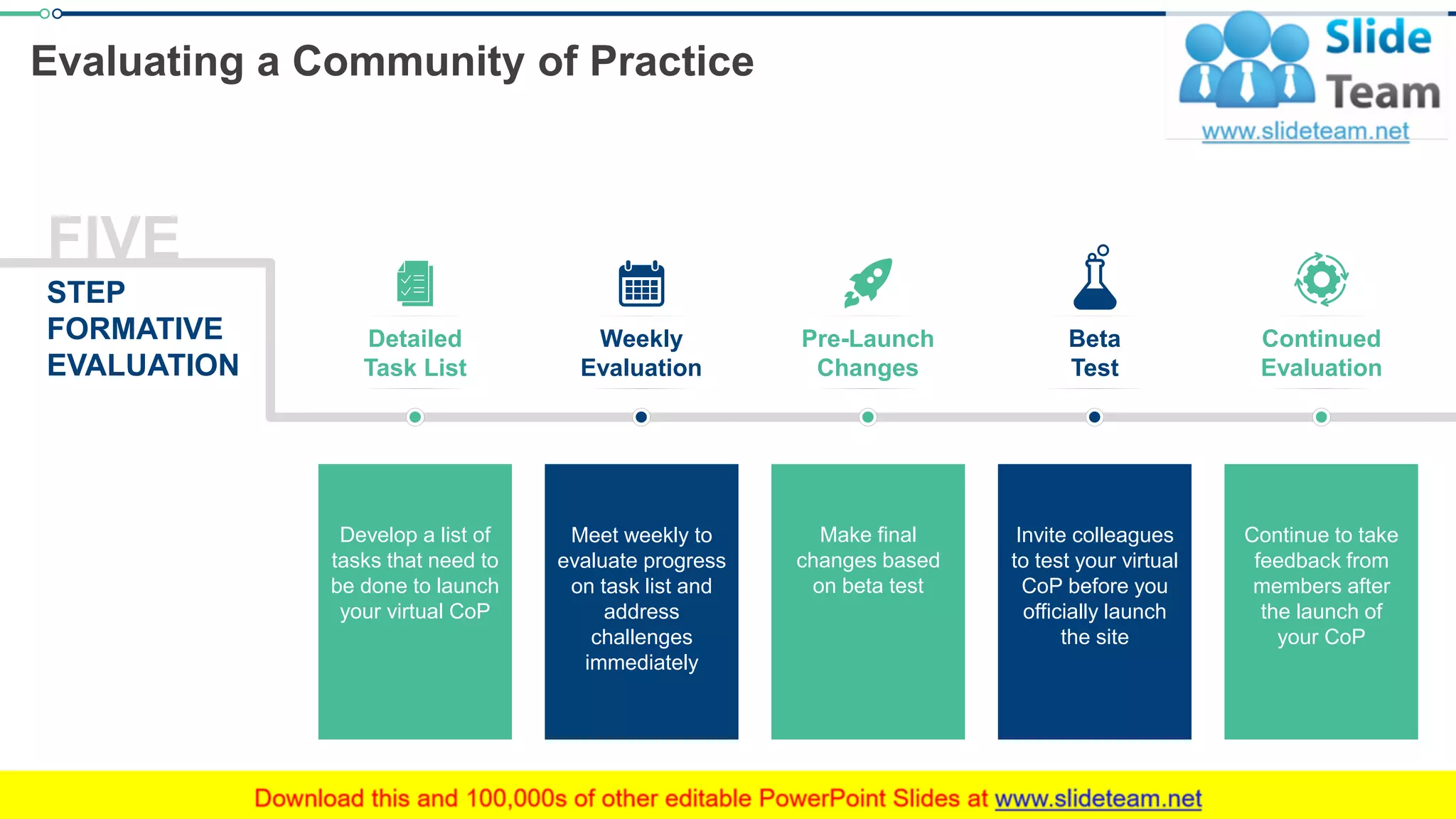 Community Engagement PowerPoint Presentation Slides | PDF