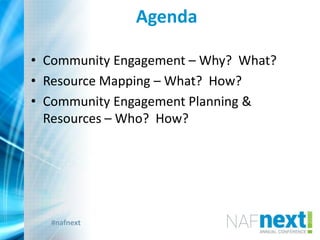 Community Engagement & Resource Mapping | PPTX