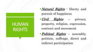 COMMUNITY ENGAGEMENT, SOLIDARITY AND CITIZENSHIP Q2 W2.pptx