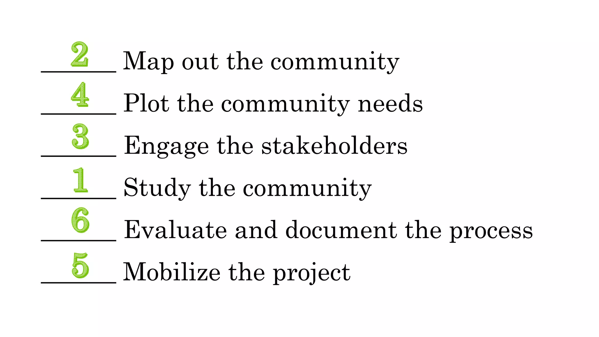 COMMUNITY ENGAGEMENT, SOLIDARITY AND CITIZENSHIP Q2 W5.pptx