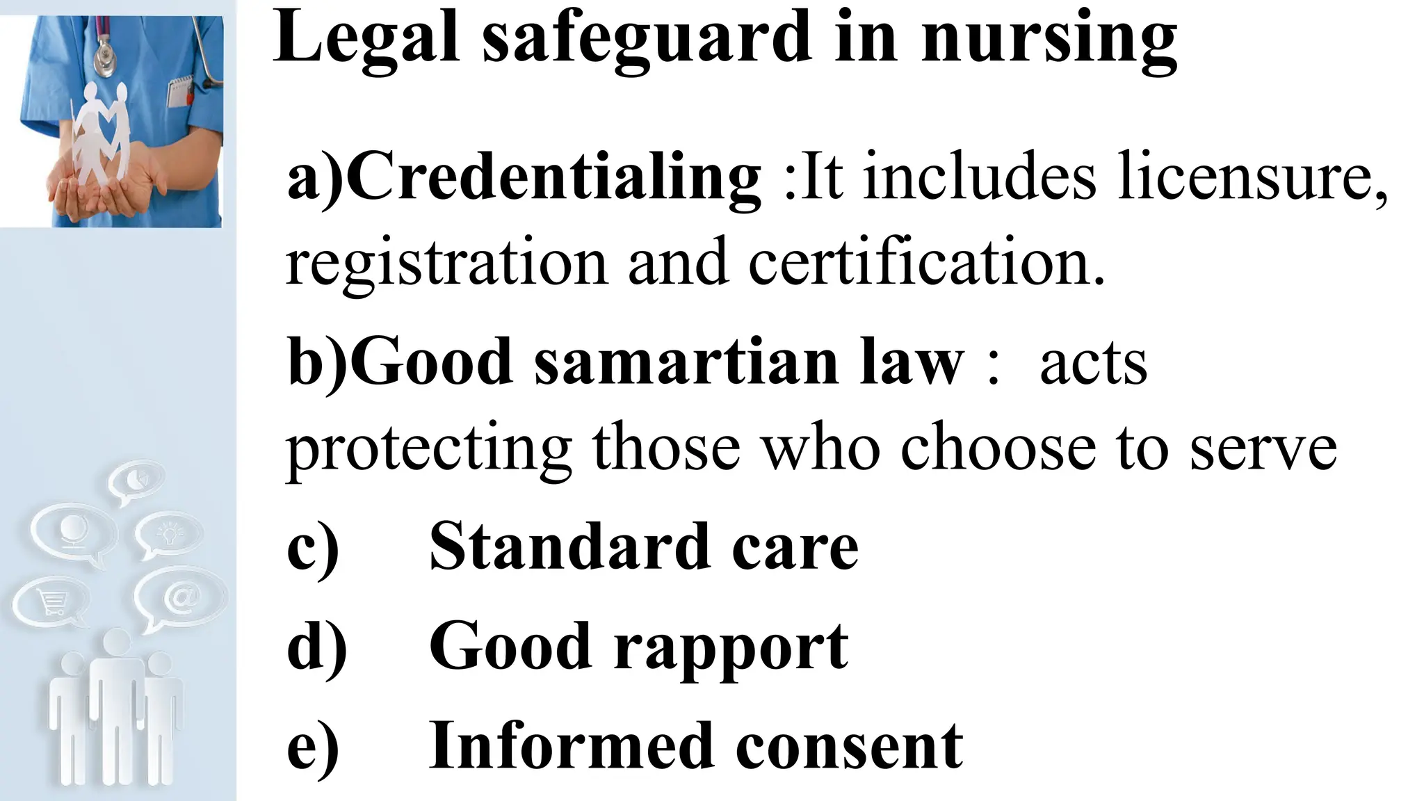 community ethical issues M.Sc Nursing Ppt | PPTX