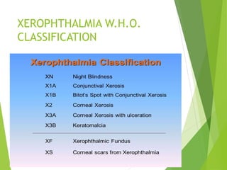 COMMUNITY EYE HEALTH NOTES.pptx