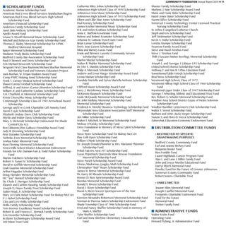 Community foundation 2014 annual report | PDF