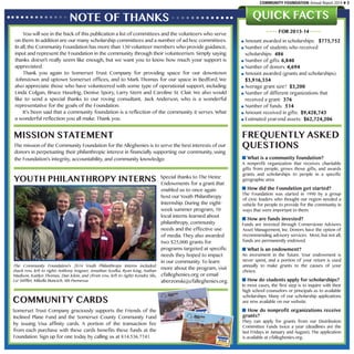 Community foundation 2014 annual report | PDF