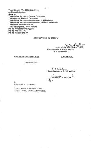 Community halls plan | PDF