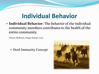 Community health | PPTX