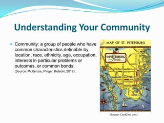 Community health | PPTX