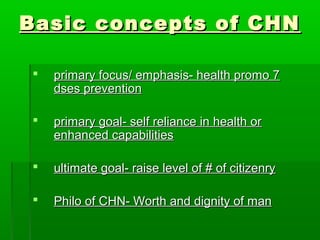 Community health | PPT