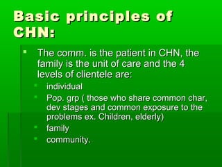 Community health | PPT