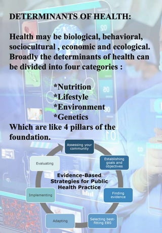 Community health | PPTX