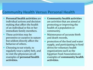Community Health.pdf