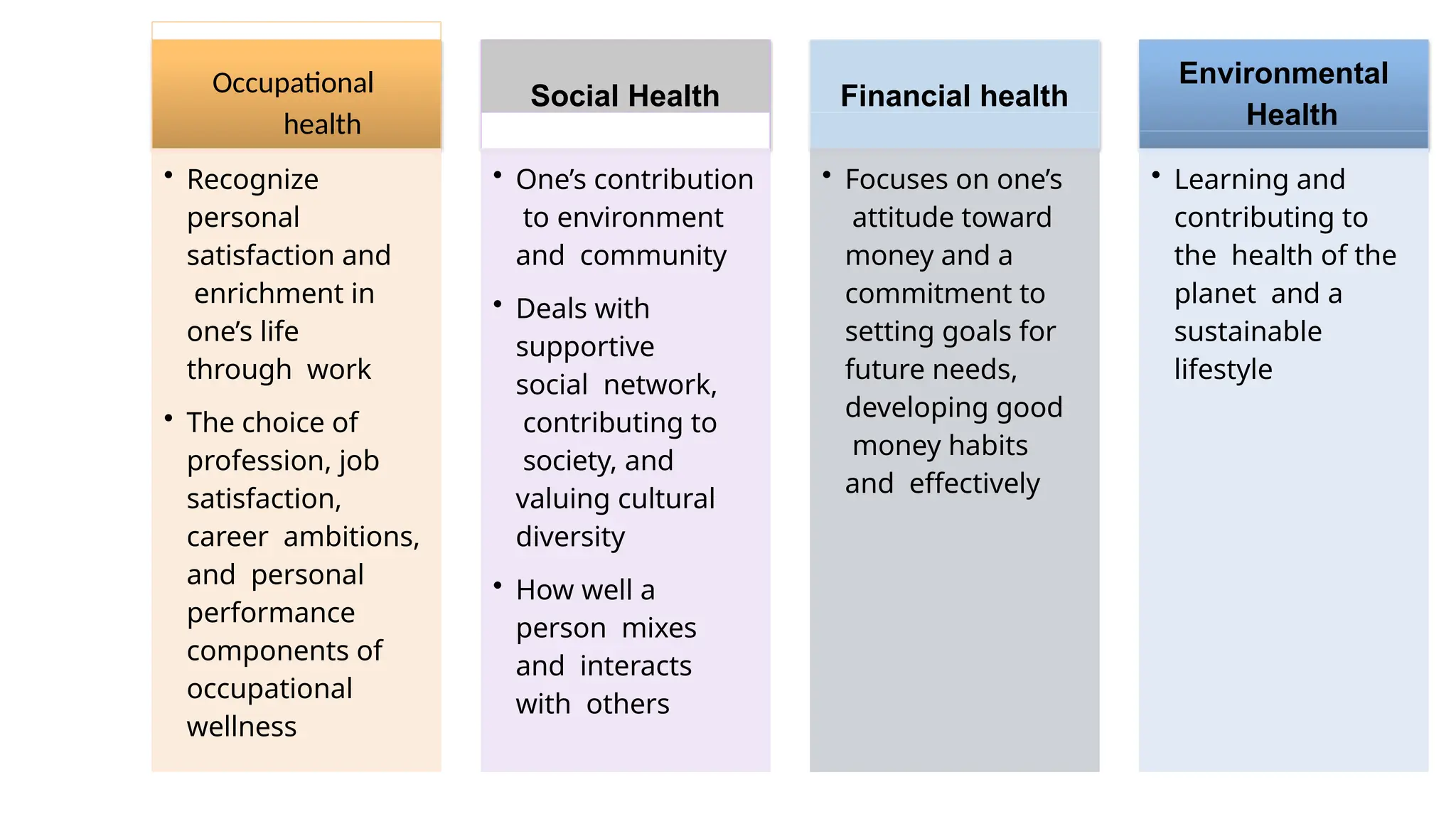 community health.pptxffffffffffffffffggff | PPTX