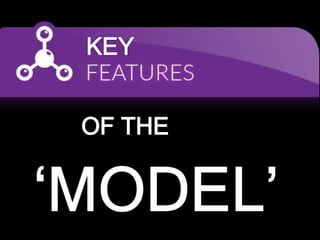 Community Health: A Wealth in Danger | PPTX