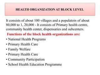COMMUNITY HEALTH -SOCIAL AND PREVENTIVE PHARMACY | PPTX