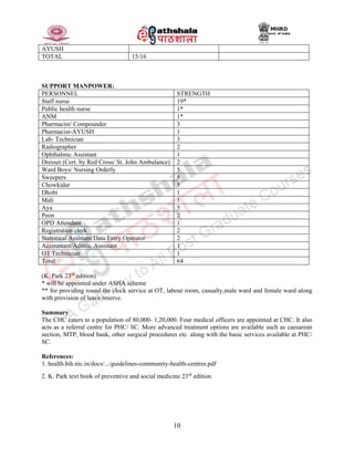 Community health centre organization and functions | PDF