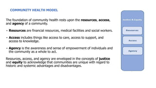 COMMUNITY HEALTH COURSE.pptx