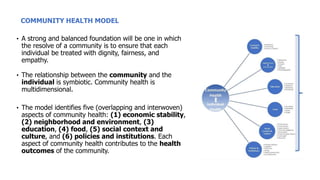 COMMUNITY HEALTH COURSE.pptx
