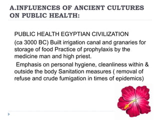 Community health history | PPTX