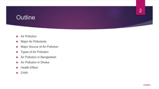 Community health impact assignment on air pollution of Dhaka ...