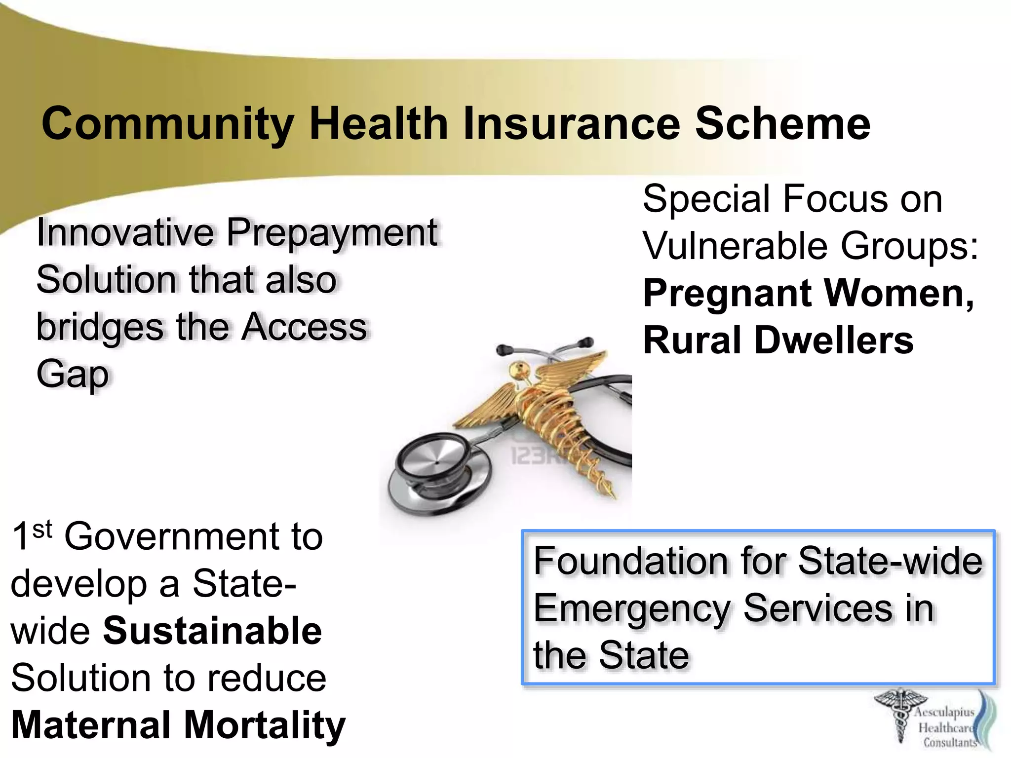 Community health insurance(1) | PPTX