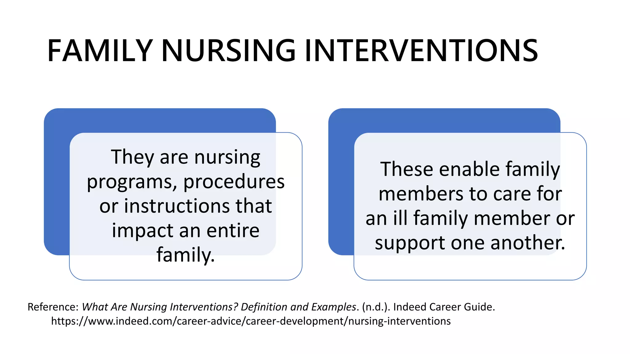 COMMUNITY HEALTH INTERVENTION | PPTX