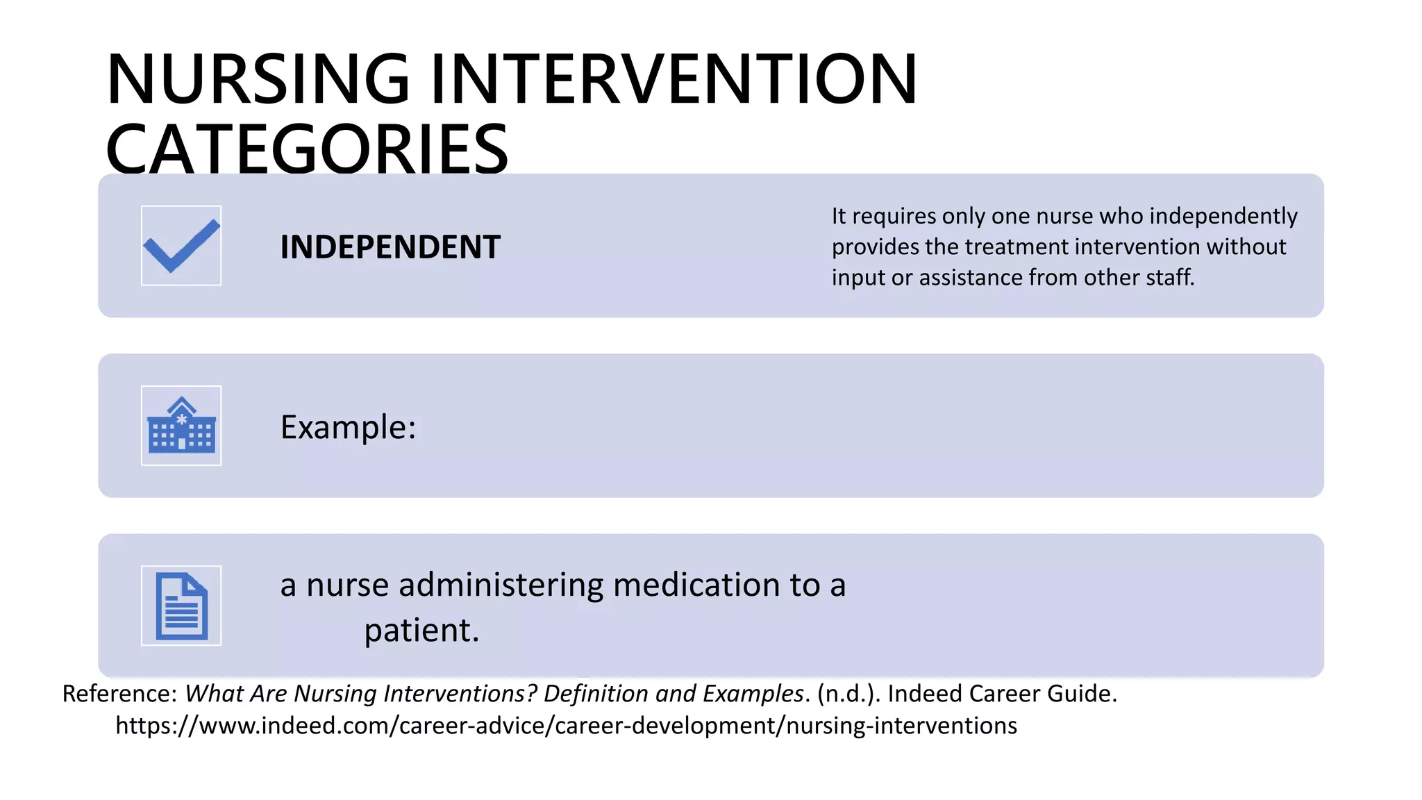 COMMUNITY HEALTH INTERVENTION | PPTX